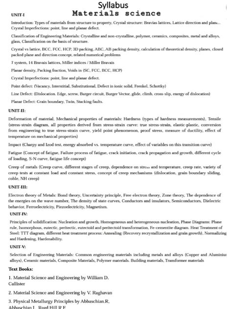 Btech First Semester Cse Syllabus Pdf