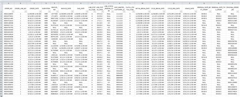 Sql Server Sql Query To Append Past Order With Most Recent Order