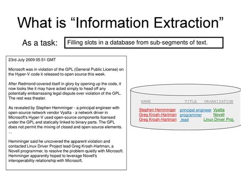 Kernels For Relation Extraction Ppt Download