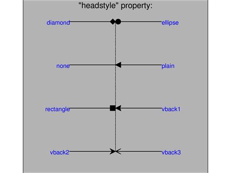 Function Reference Annotation