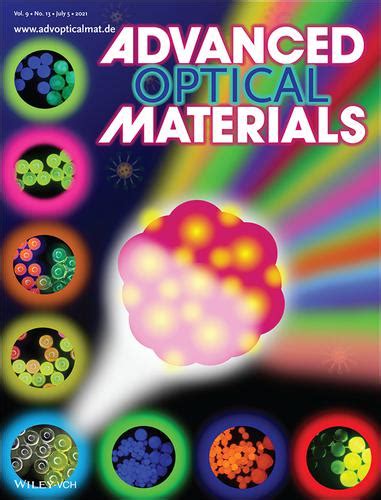 Softness Meets With Brightness Dye Doped Multifunctional Fluorescent