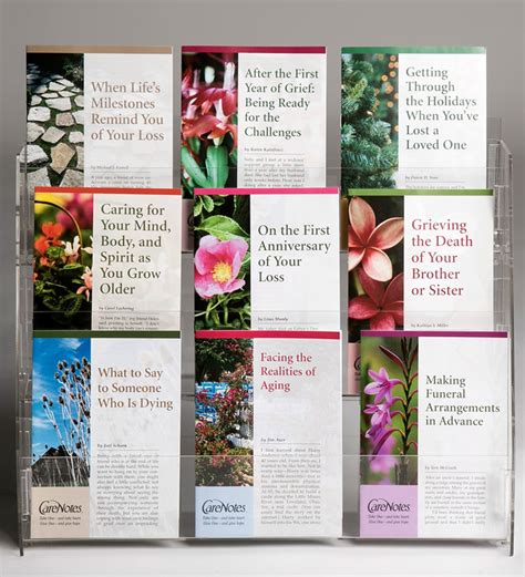 Registration Carenotes