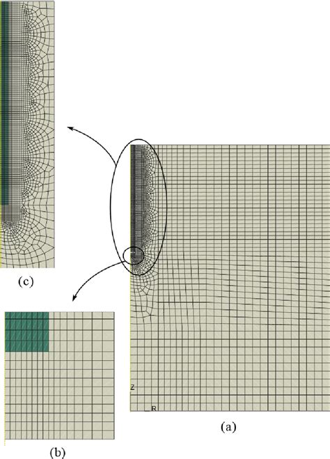 Finite Element Mesh Used For Model Geometry A Detailed Mesh At Pile