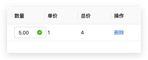 🧐 问题 在formitem中使用editableprotable可编辑表格能否实现表格内数据联动 · Issue 5556 · Ant