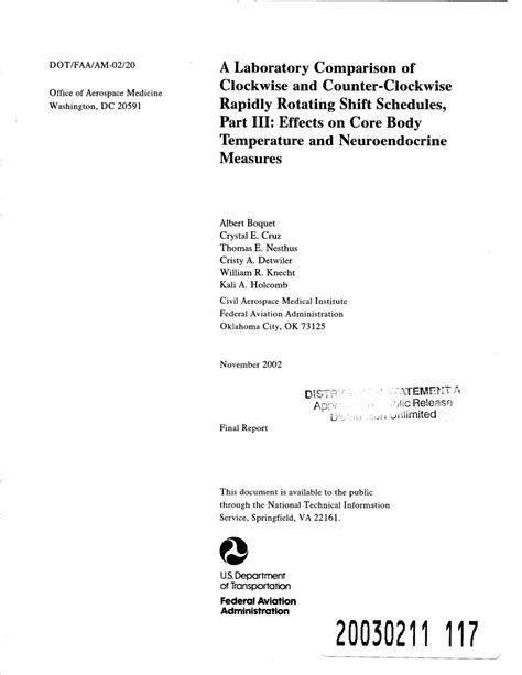 Pdf A Laboratory Comparison Of Clockwise And Counter Clockwise Rapidly Rotating Shift