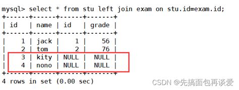 【mysql】内连接和外连接 Csdn博客