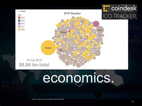 Future Of Blockchain PPTX
