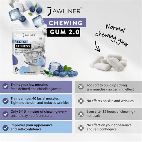 Jawliner Fitness Chewing Gum 2 Months Pack Jawline India Ubuy