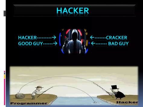 Cyber Security And Hacking Ppt
