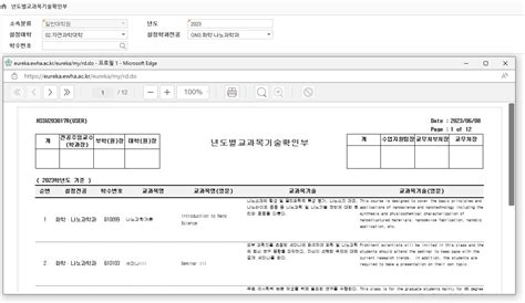 대학원 이화여자대학교 화학·나노과학과 Ewha Womans University Chemistry And Nanoscience