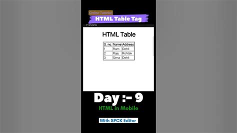html table tag html css tutorial for beginners html css full course