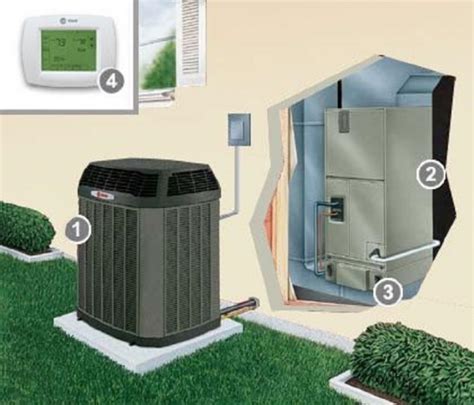 Heat Pump Components Diagrams How Does A Heat Pump Work