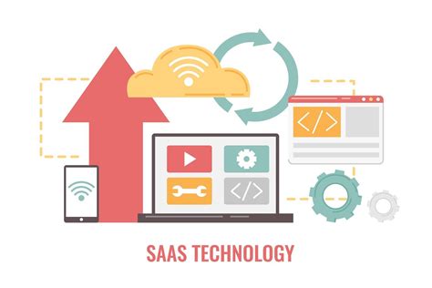prilk consulting unlock business potential with saas based erp