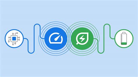 Google Chrome Will Now Consume Much Less RAM And Energy Gizmochina