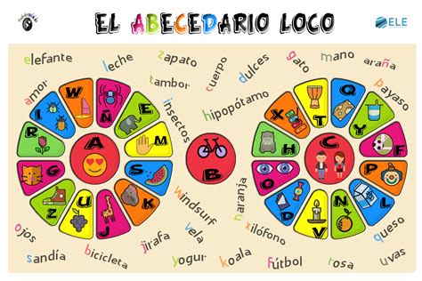 Introducir 76 Imagen Como Enseñar El Abecedario En Ingles A Niños De