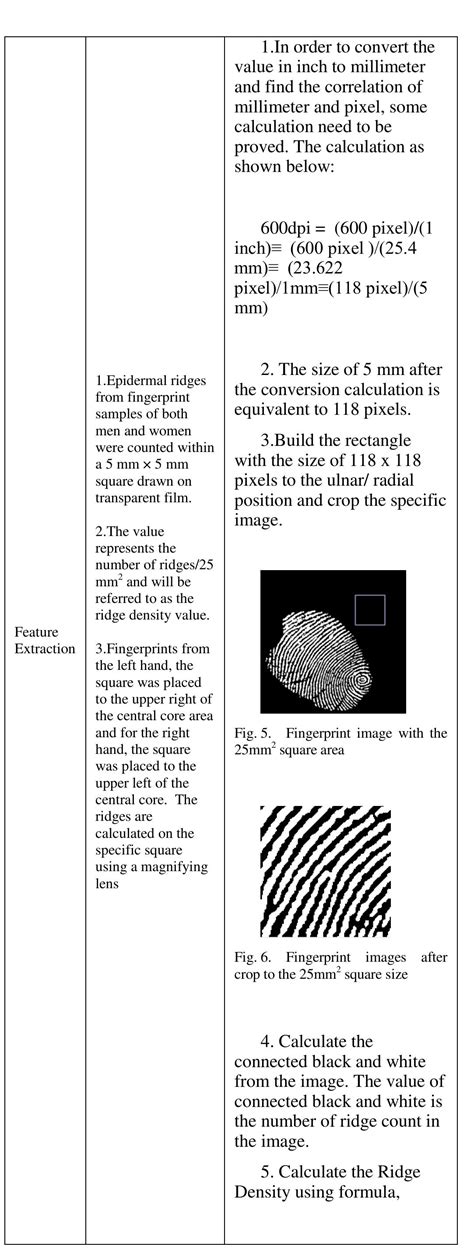 Figure 1 Development Of A Fingerprint Gender