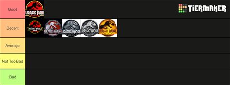 Jurassic Parkworld Movies Tier List Community Rankings Tiermaker