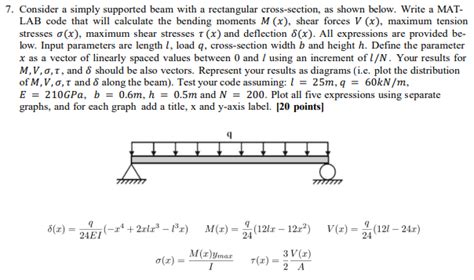 Solved Consider A Simply Supported Beam With A Rectangular Chegg