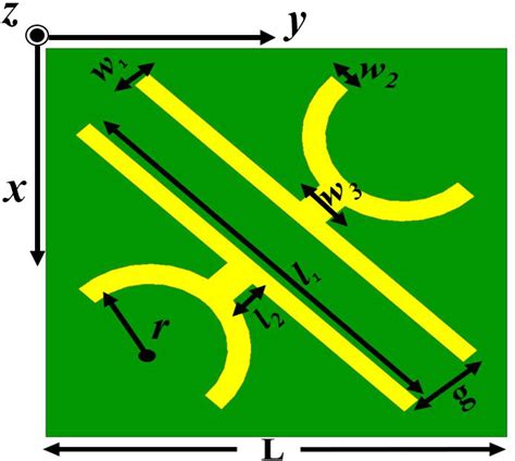 Schematic Of The Proposed Converter A 3d View B Front View C Hfss Download Scientific