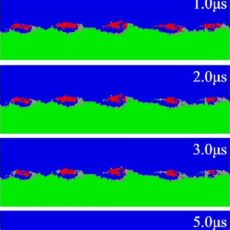 Solidification Process Of The Local Melting Zone Download Scientific