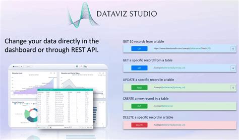 Dataviz Studio Ltdhunt