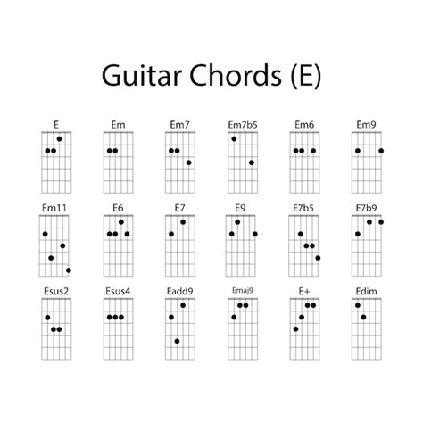 Premium Vector E Guitar Chord Icon Set Vector