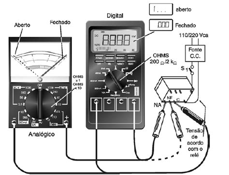 Como Testar Relés e Solenoides INS