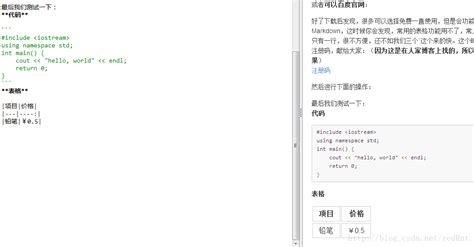 Markdown的代码设置markdown代码块内可以加强调吗 Csdn博客