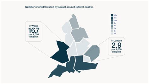 Infographics Csa Centre