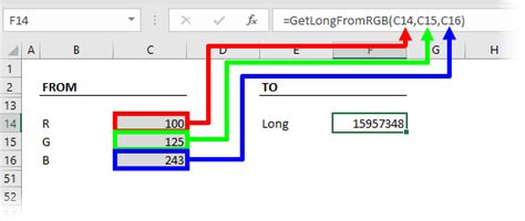 How To Convert Color Codes Rgb Hsl Hsv Hex Long Cmyk