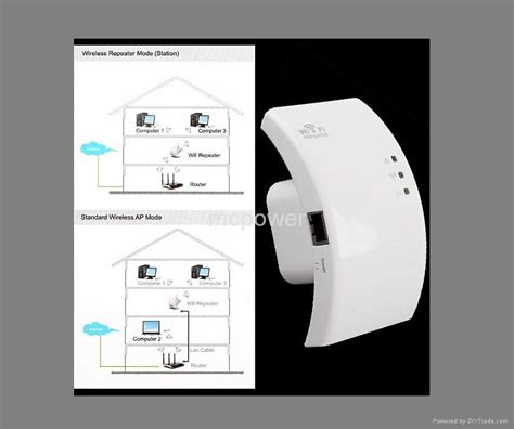Wireless N Wifi Repeater 802 11n B G Network Router Range Expander 300m China Trading Company