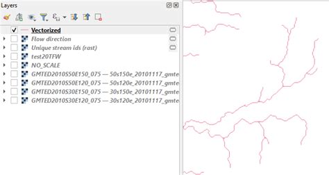 Python Correct Way To Loop Pages From Web To Csv And Not All Data