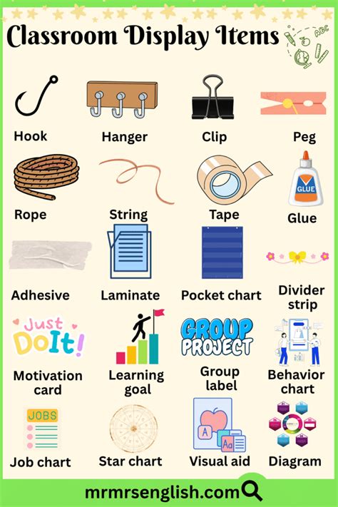 Classroom Display Items Names In English With Pictures Mr Mrs English Classroom Display Items Names In English With Pictures Mr Mrs English
