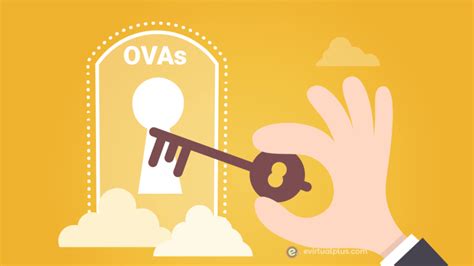 Análisis Y Diseño Orientado A Objetos La Guía Definitiva Ccfprosario