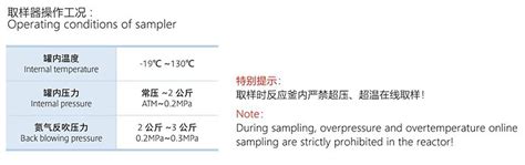 Automatic Sampling System For Reactor Manufacturers And Factory Made