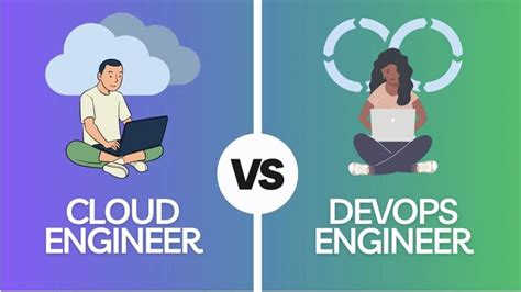 Cloud Vs Devops Engineers Key Responsibilities Suprith Anchala
