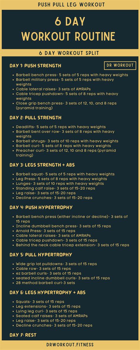 6 Day Workout Split Routine Push Pull Workout Routine Total Body Workout Plan Shred Workout