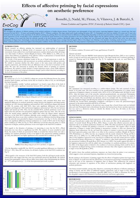 Pdf Effects Of Affective Priming By Facial Expressions On Aesthetic Preference