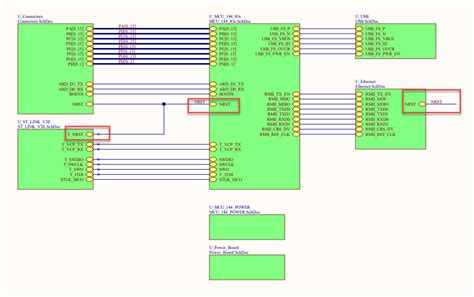 Stm32h7 Ethernet Lan8742a Software Reset Timeout E