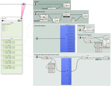 Dariusz Garas On Linkedin Parametricdesign Rhino Grasshopper