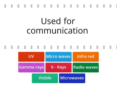 Gcse Electromagnetic Spectrum Find The Match