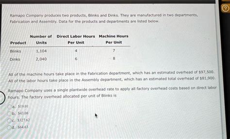 Solved Ramapo Company Produces Two Products Blinks And Dinks They