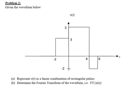 solved problem 2 given the waveform below x t 5 3 2 4 6