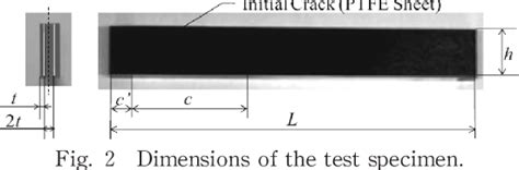 Figure 2 From Characterization Of Fracture Resistance Of Carbon Epoxy Composite Laminates During