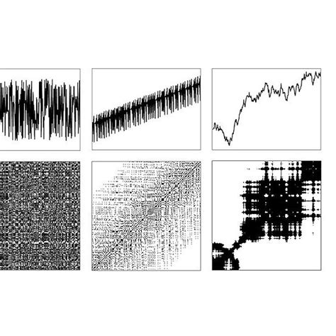 Example Of The Construction Of A Recurrence Plot Download Scientific