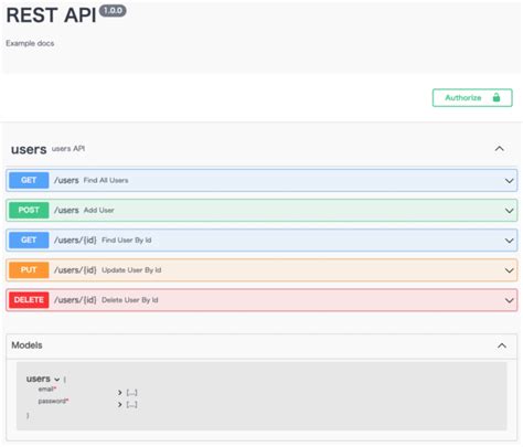 Aws App Runnerでaws X Rayを使った分散トレースをaws Cdkで構築してみるapp Runner Aurora