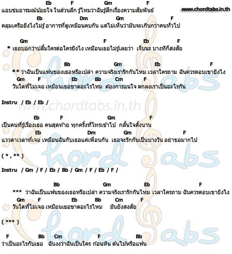 ตกลงเราเป็นอะไรกันคอร์ด คอร์ด ตกลงเราเป็นอะไรกัน พิม ฐิติยากร