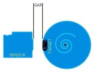 Arduino Tachometer Codrey Electronics