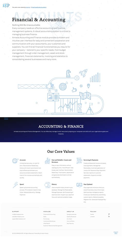 Erp Web Design Assam Artist