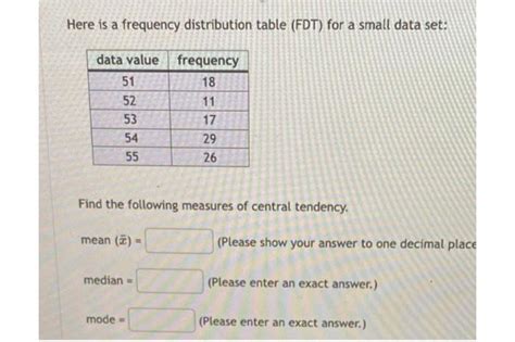 Solved Here Is A Frequency Distribution Table Fdt For